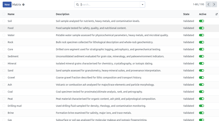 Odoo LIMS | Lab Software with ERP Integration - Lims.Science